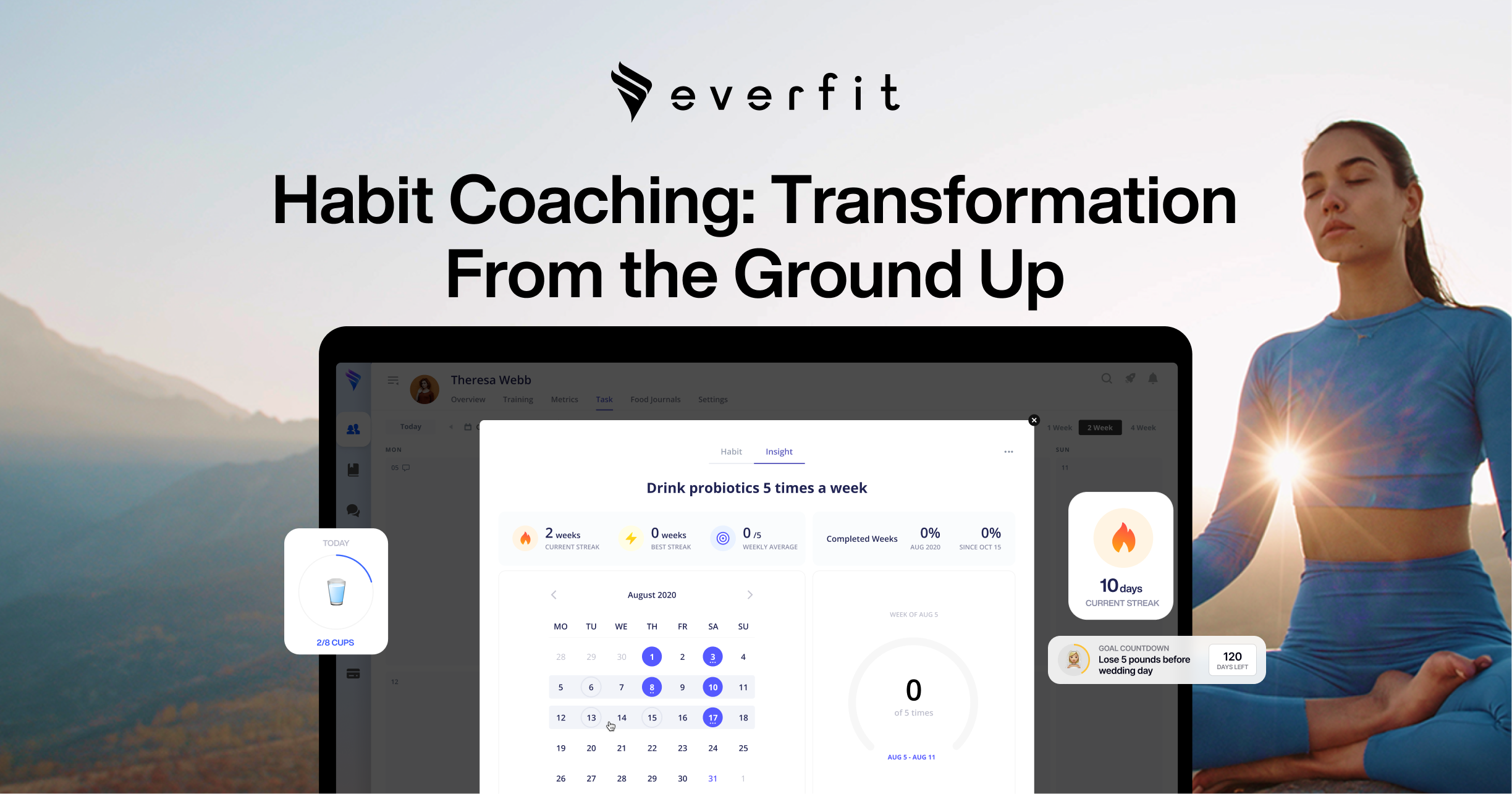 Everfit Software - 2025 Reviews, Pricing & Demo