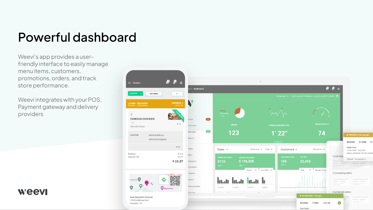 Weevi Pricing, Alternatives & More 2025 | Capterra