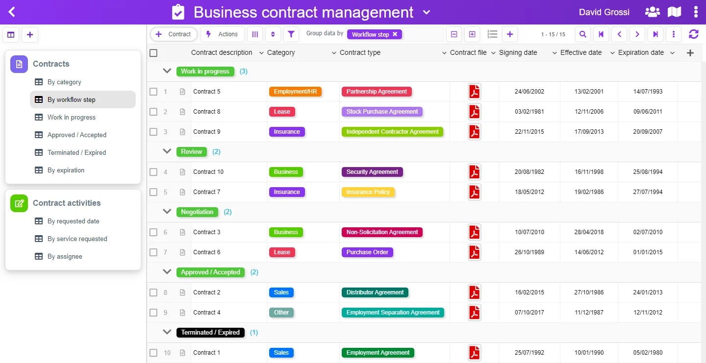 pickaform Reviews, Cost & Features | GetApp Australia 2025