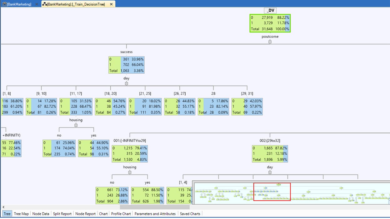 Knowledge Studio Pricing, Alternatives & More 2022 - Capterra