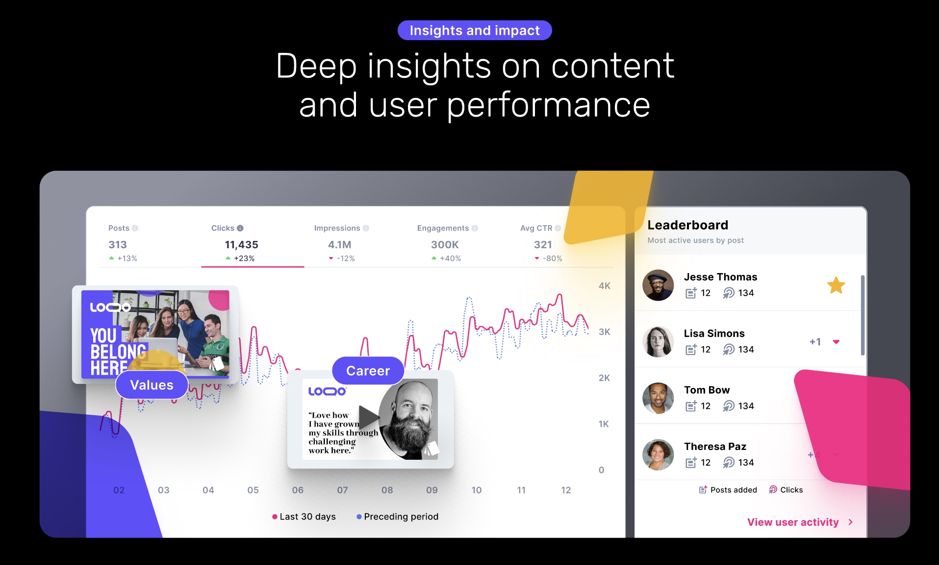 Cliquify Software Reviews, Demo & Pricing - 2024