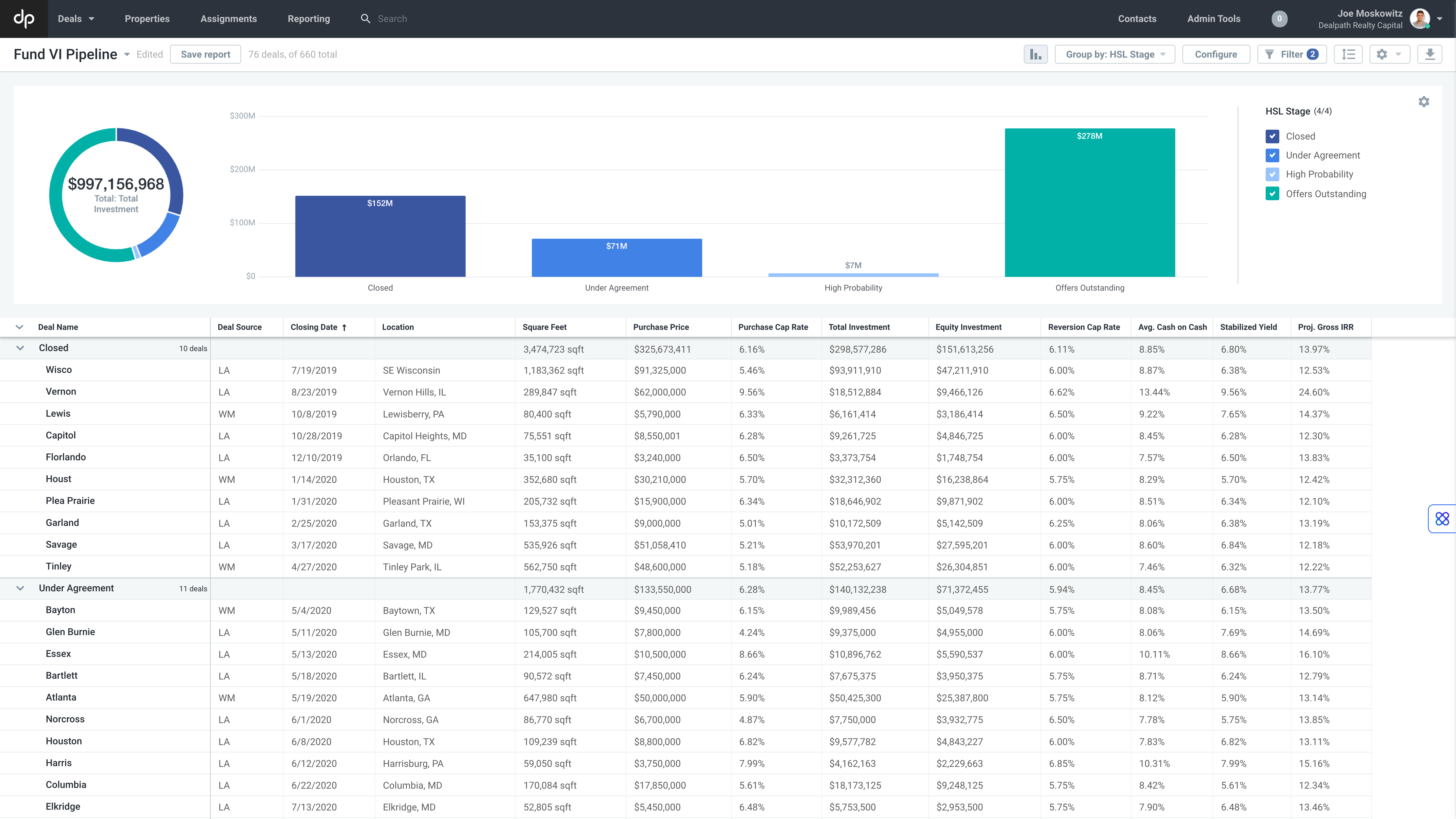 Dealpath Software - 2025 Reviews, Pricing & Demo