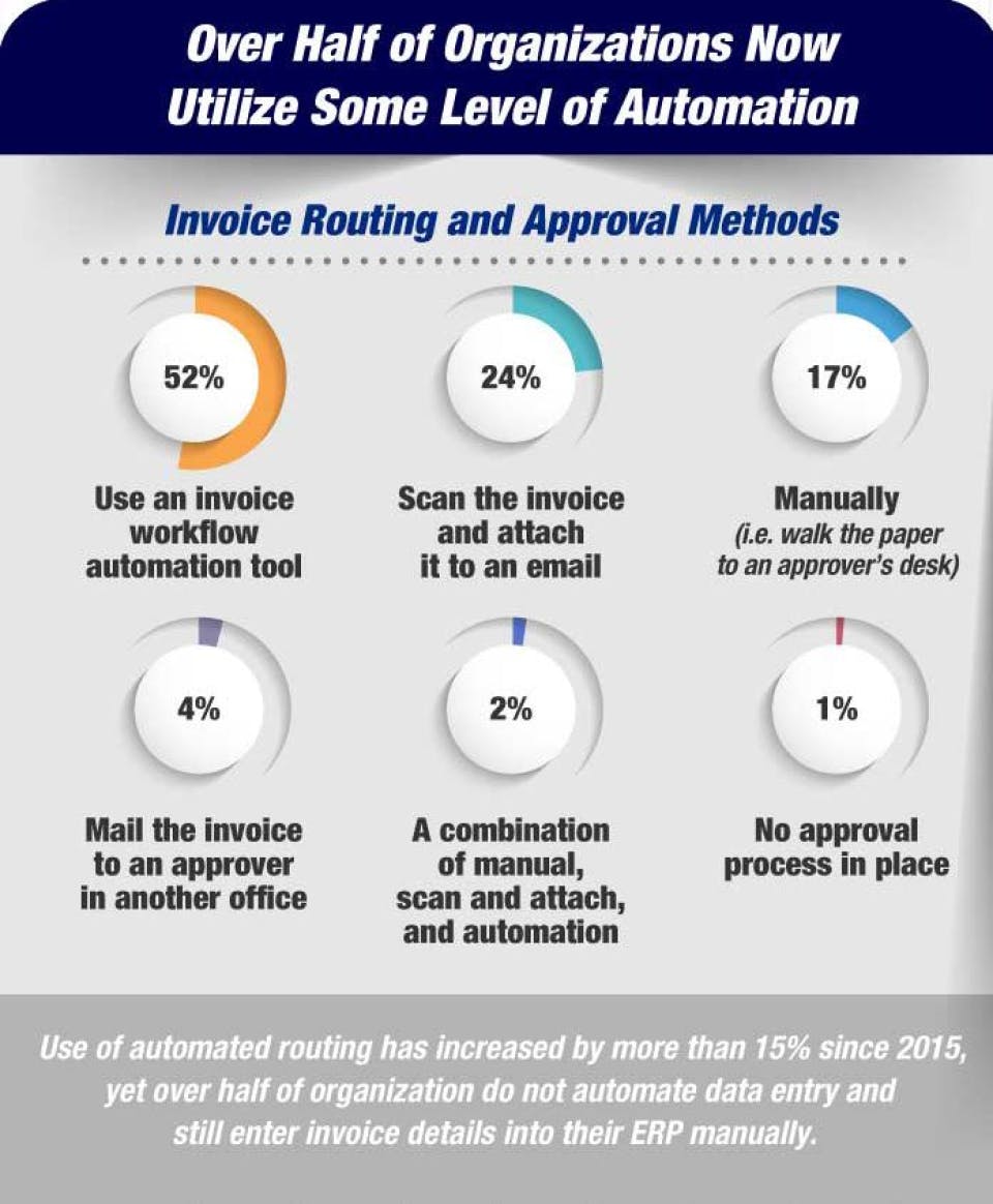 NextProcess Pricing, Alternatives & More 2023 - Capterra