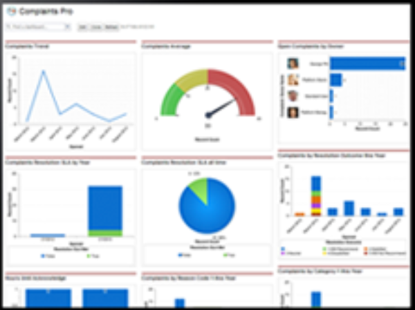 Complaints Pro Cost & Reviews - Capterra Australia 2025