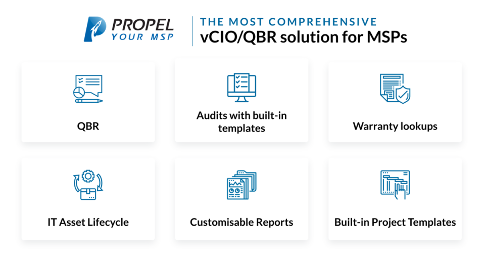 Propel Your MSP Pricing, Alternatives & More 2025 | Capterra