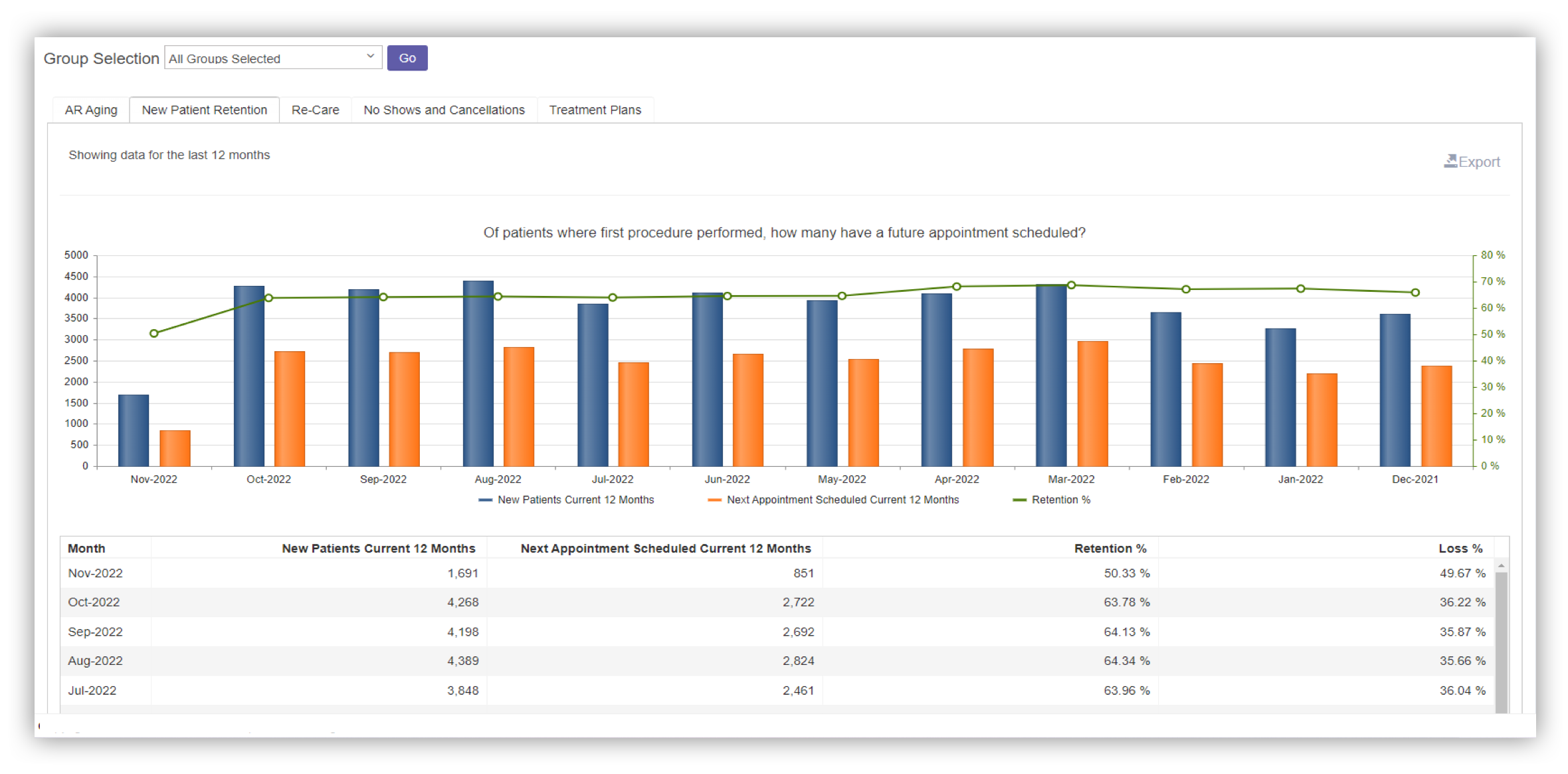 Optimizer Cost & Reviews - Capterra Australia 2025