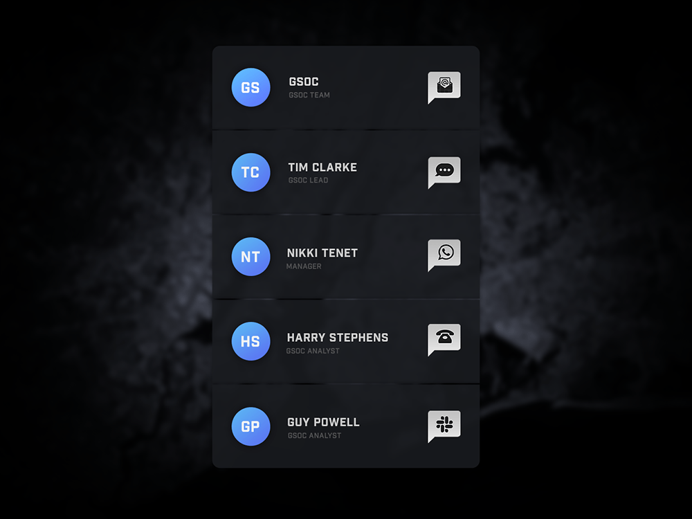 WatchKeeper Software - 2025 Reviews, Pricing & Demo