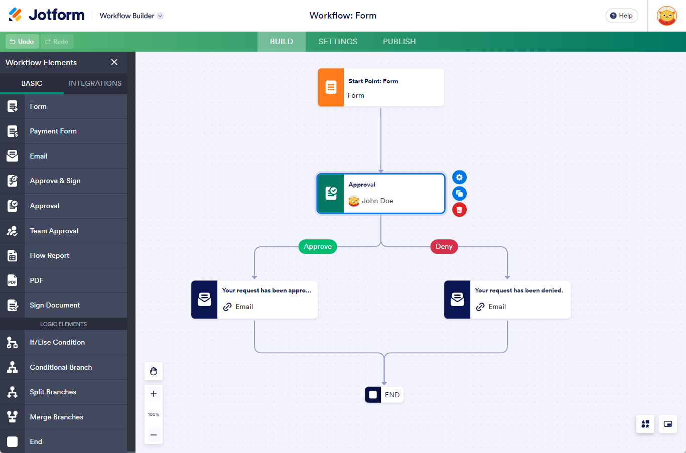 Jotform Cost & Reviews - Capterra Australia 2025