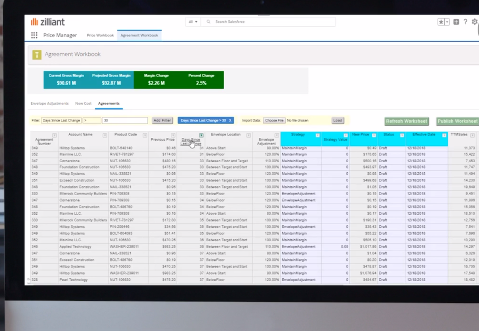 Zilliant Reviews, Cost & Features | GetApp Australia 2025