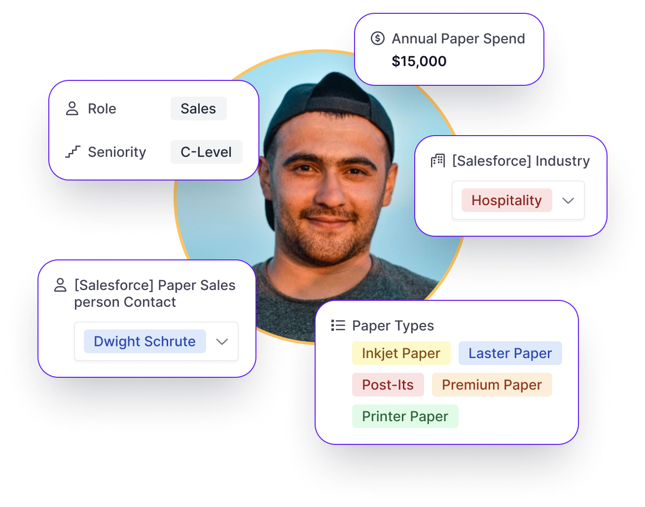 Rally UXR Reviews, Cost & Features | GetApp Australia 2025