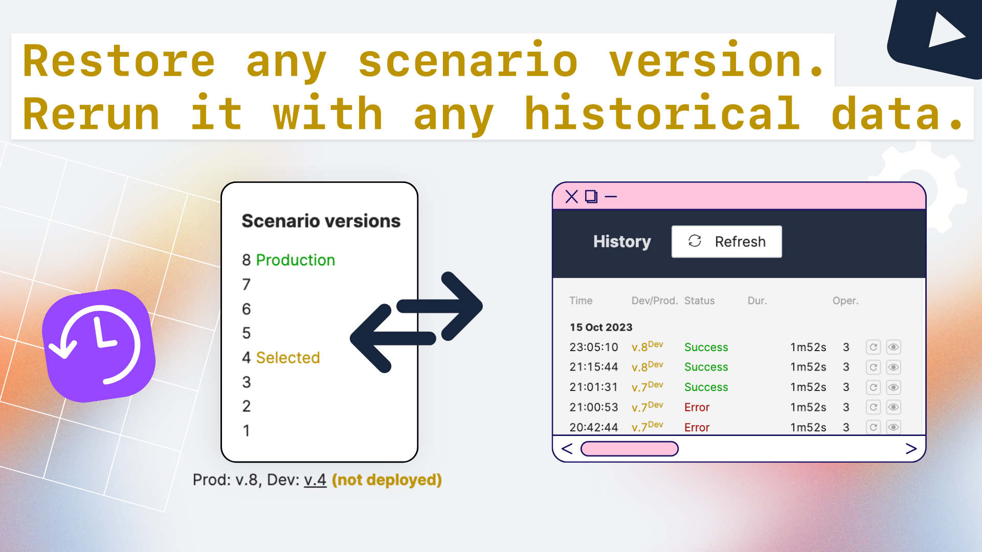 Latenode Reviews, Cost & Features | GetApp Australia 2024