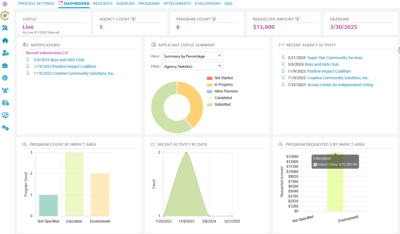 e-CImpact Pricing, Alternatives & More 2025 | Capterra