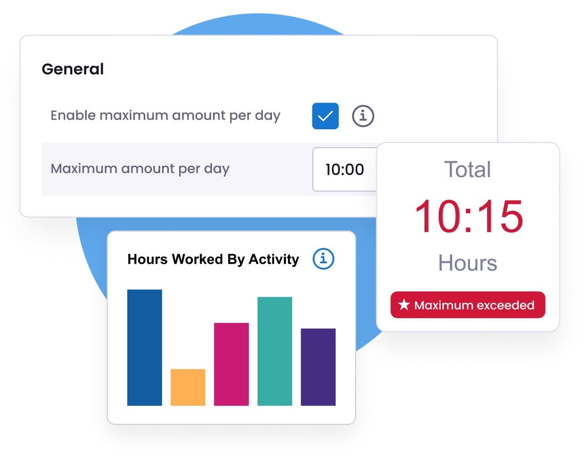 edays - Prix, tarif, abonnement et avis | GetApp France 2025