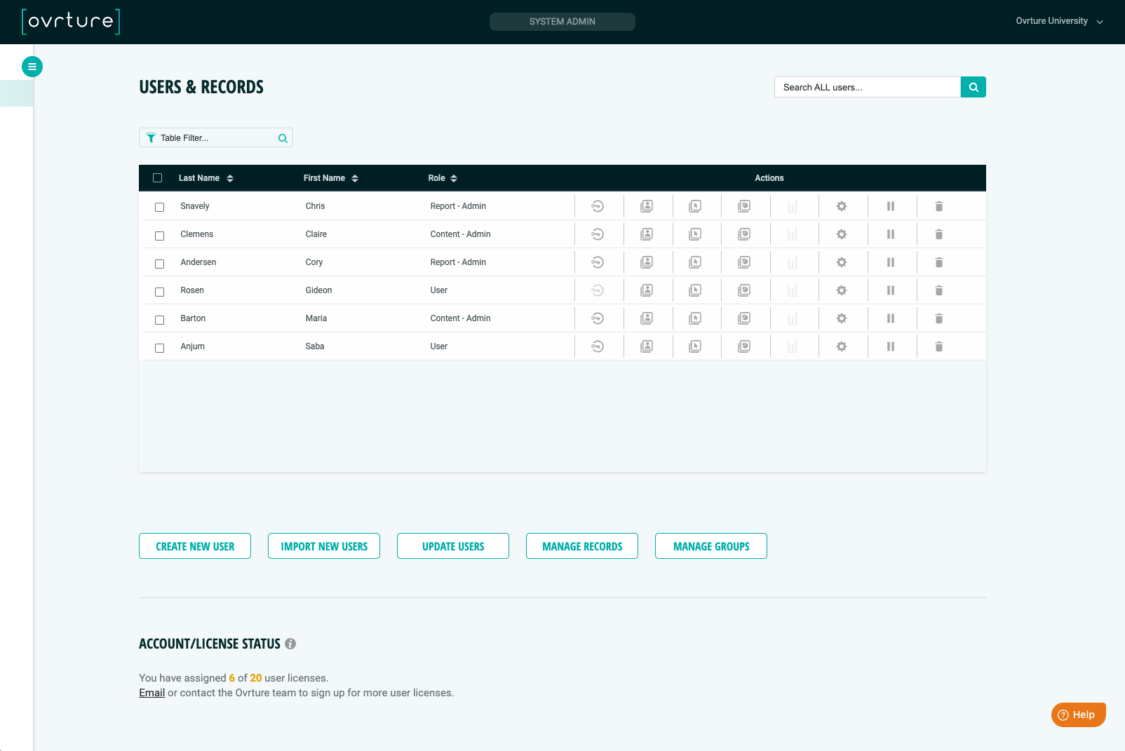 Ovrture Reviews, Cost & Features | GetApp Australia 2025