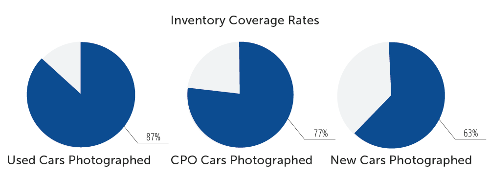 Impel: precios, funciones y opiniones | GetApp México 2026