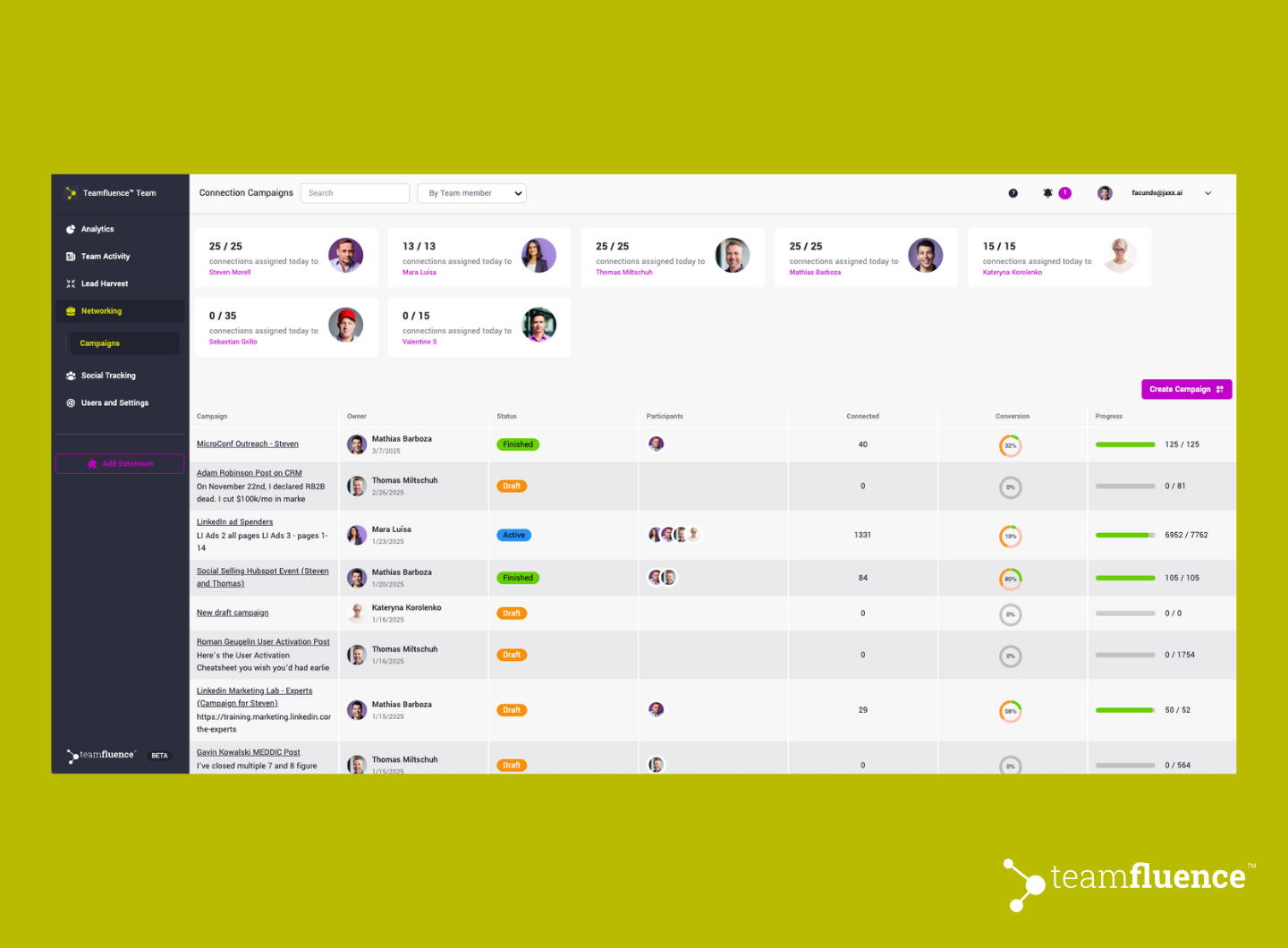 Teamfluence Pricing, Alternatives & More 2025 | Capterra