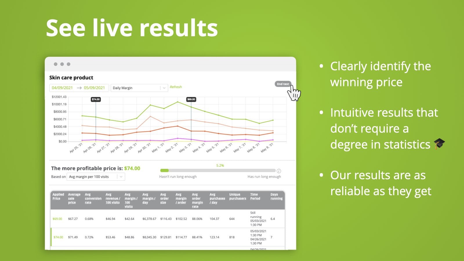 Leaflet Reviews, Pricing & Ratings | GetApp NZ 2024