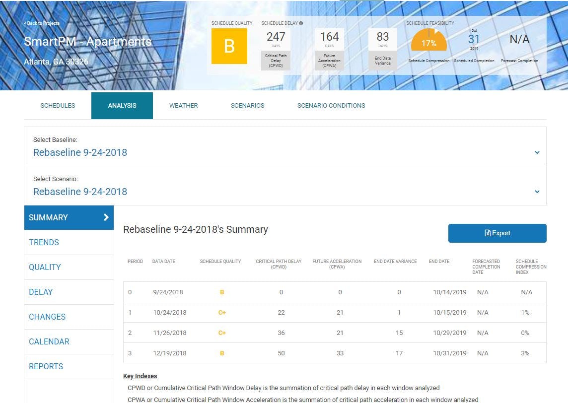 SmartPM Software - 2022 Reviews, Pricing & Demo