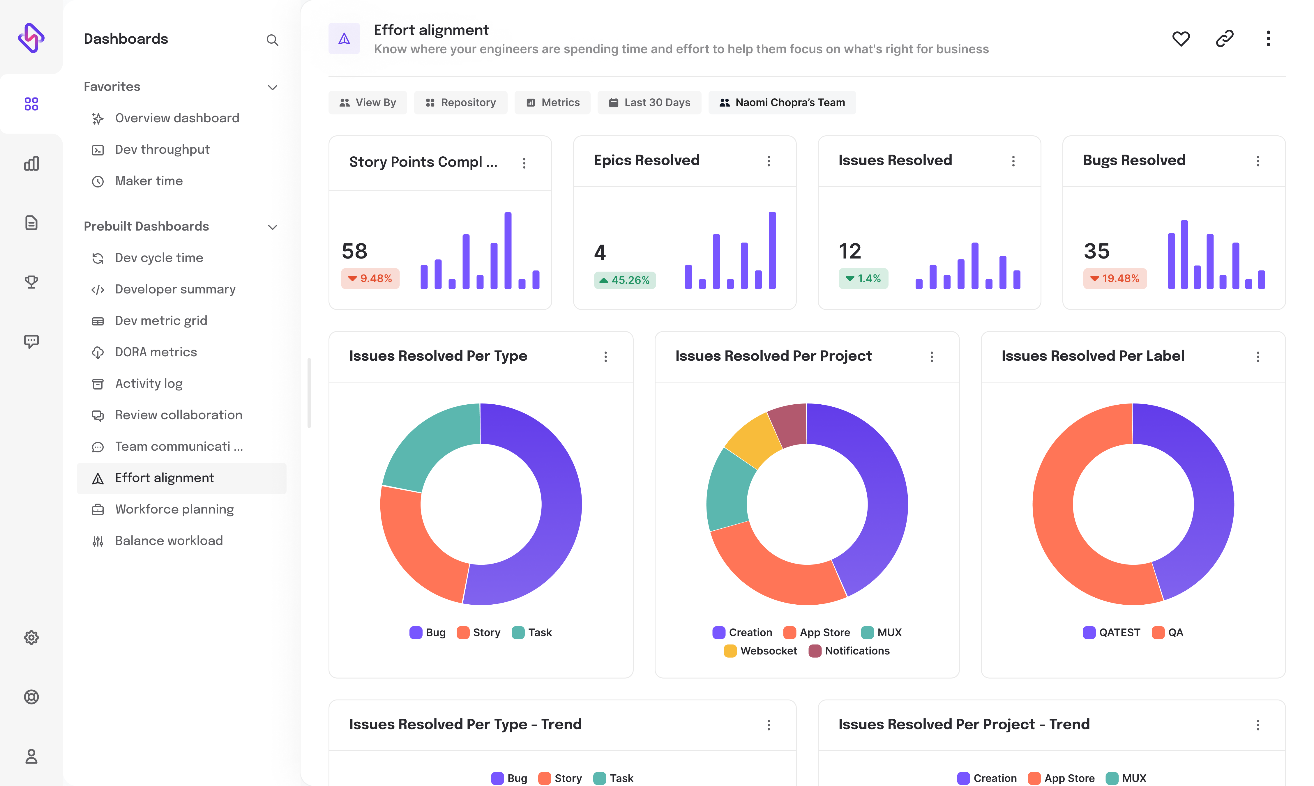 Hatica Software Reviews, Demo & Pricing - 2023