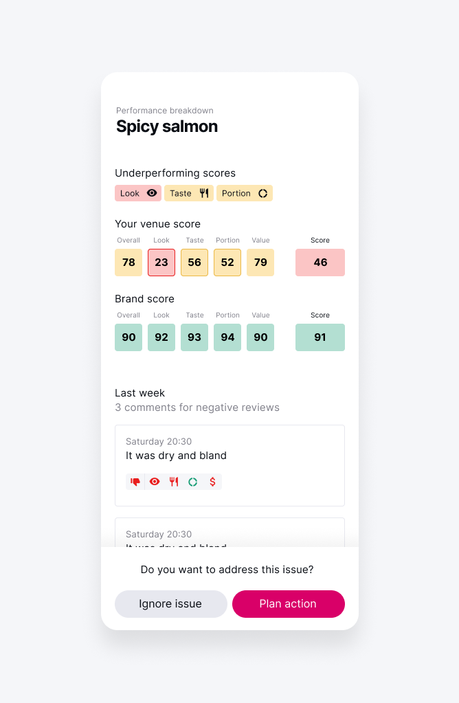Yumpingo | Reviews, Pricing & Demos - SoftwareAdvice GB