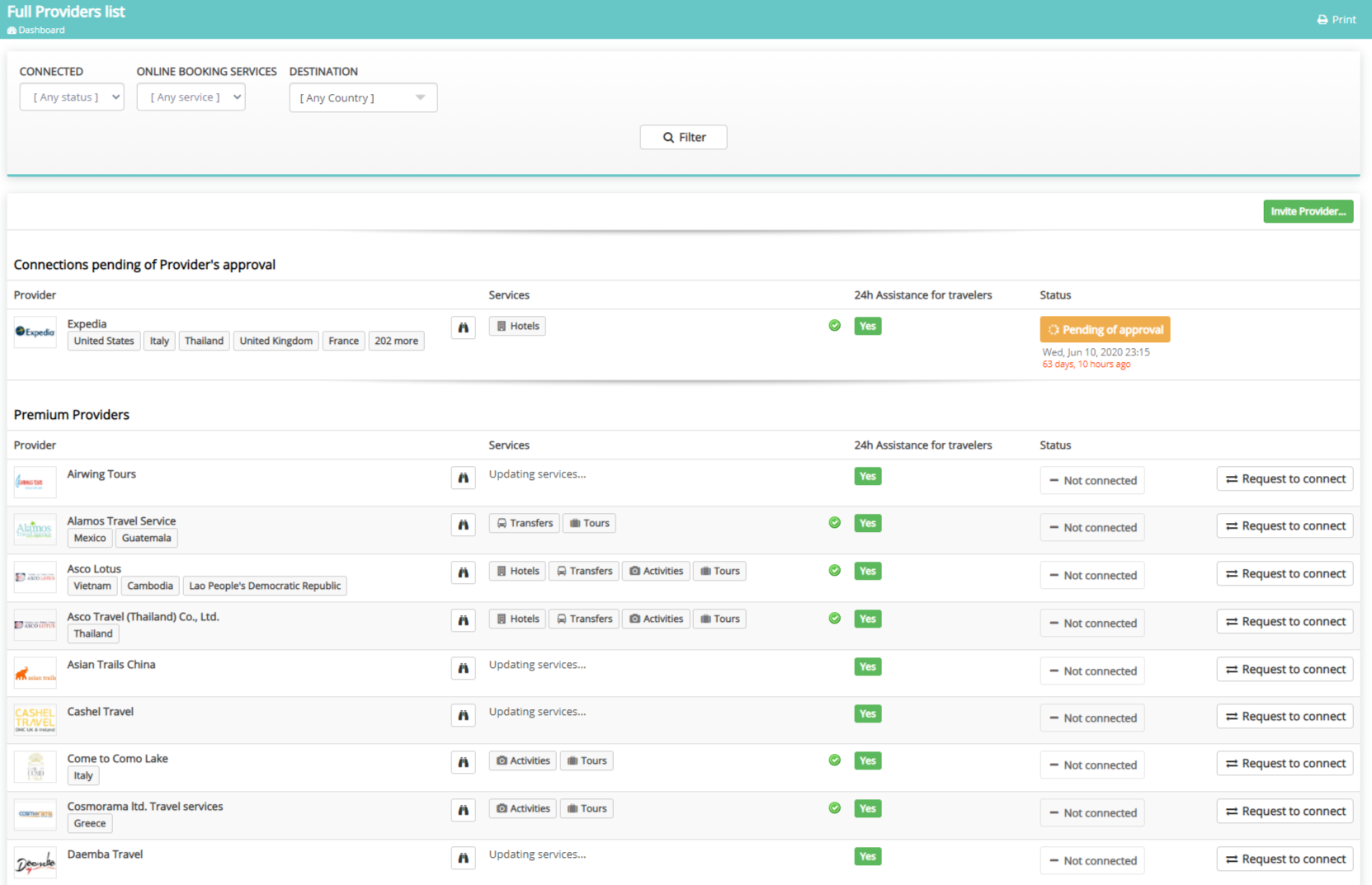 DMC Channel Managers Cost & Reviews - Capterra Australia 2025