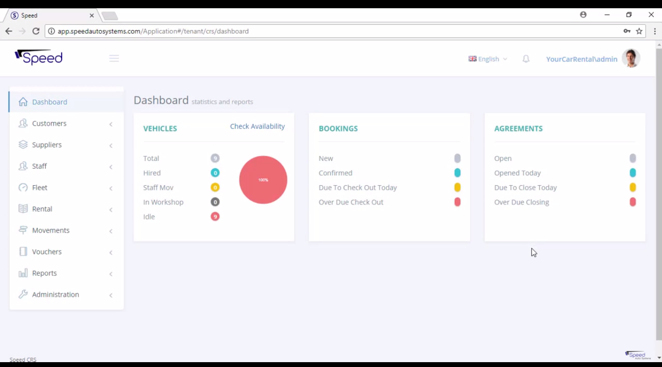 Speed Car Rental System | Reviews, Pricing & Demos - SoftwareAdvice AU