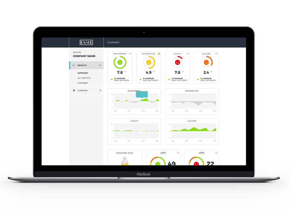 ENME Cost & Reviews - Capterra Australia 2023