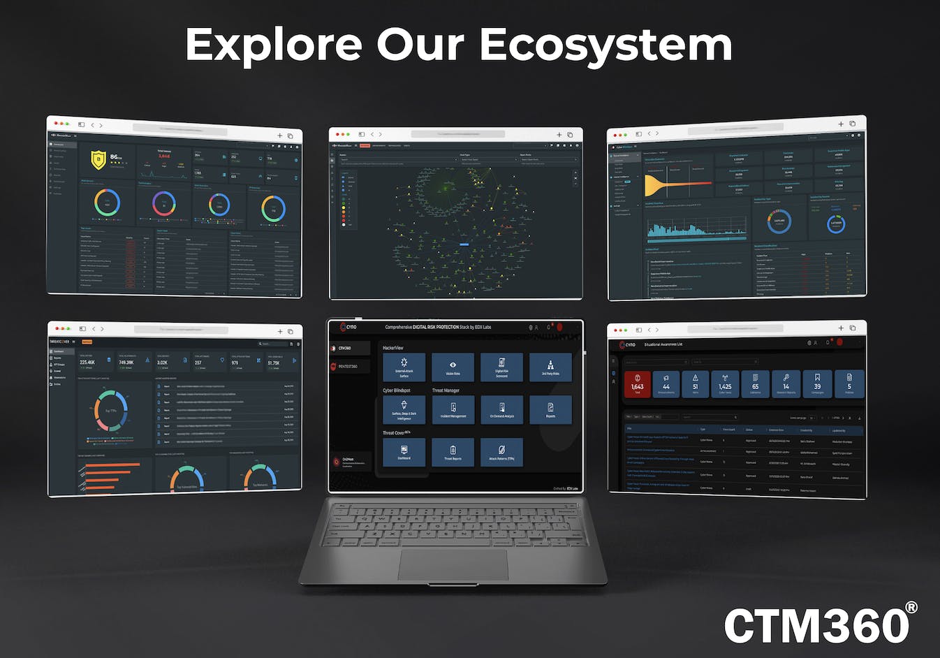 CTM360 Pricing, Alternatives & More 2023 | Capterra