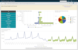 Sas Statistical Software Windows Processor Requirements Lasopaarcade