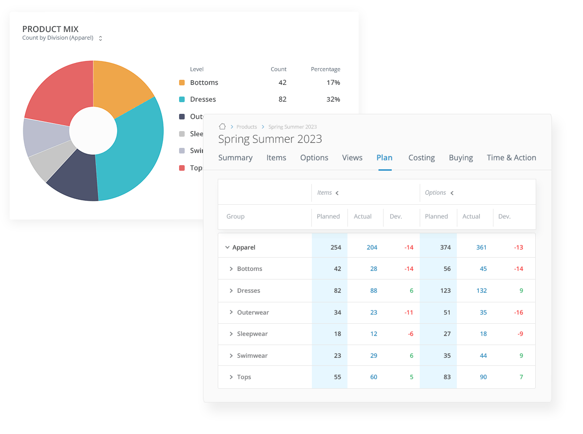 WFX PLM Pricing, Alternatives & More 2023 | Capterra