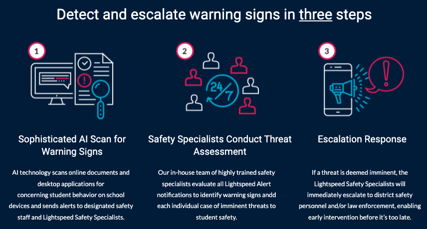 Lightspeed Alert Pricing, Alternatives & More 2025 | Capterra