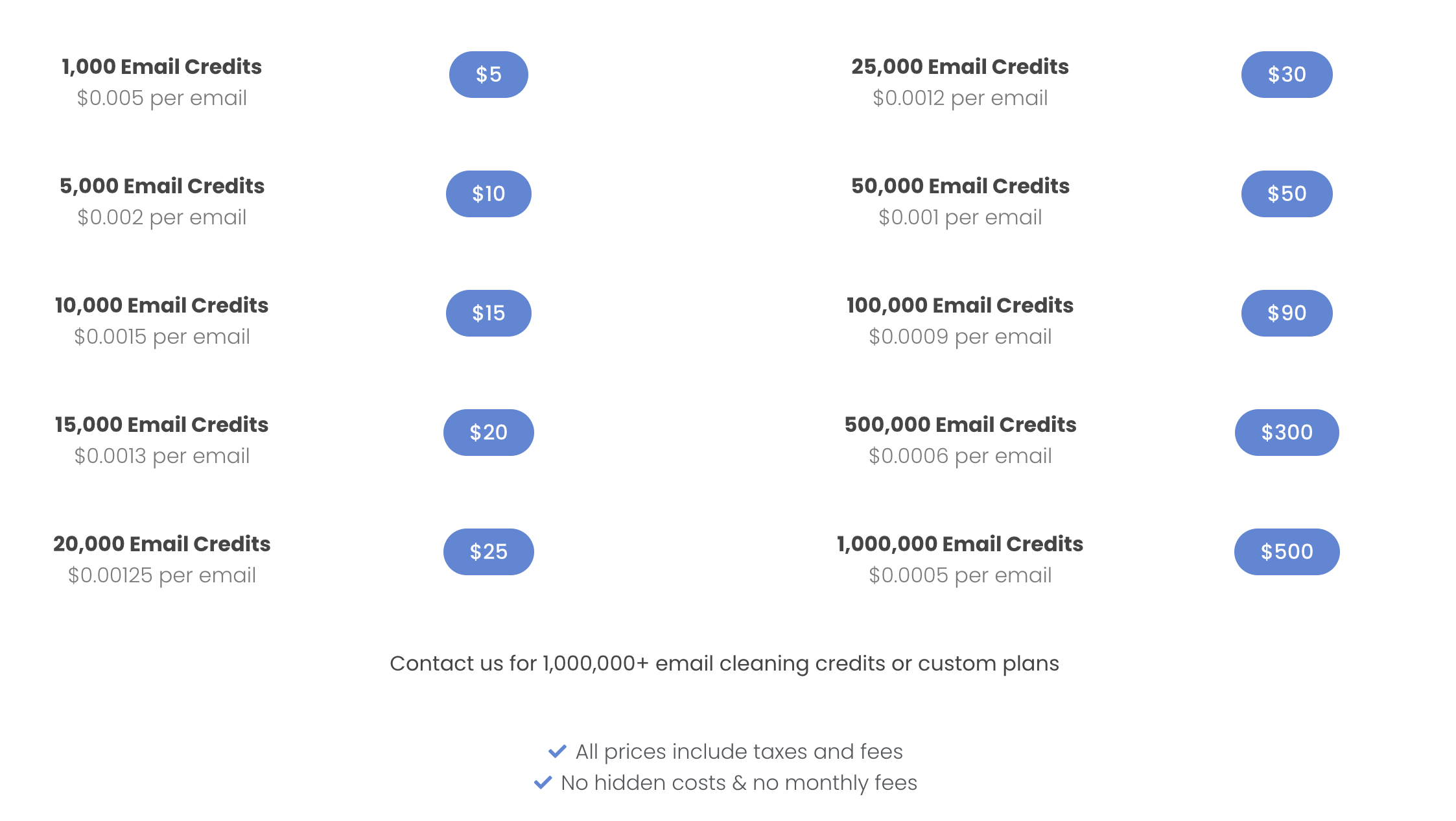 MailCleanup Pricing, Alternatives & More 2025 | Capterra