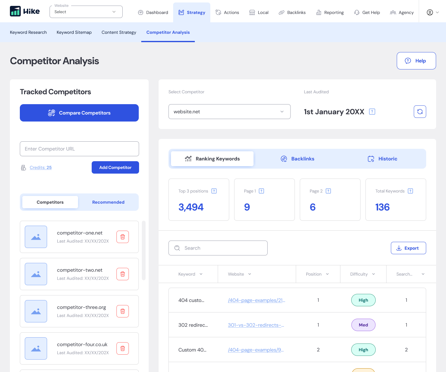 Hike SEO Pricing, Alternatives & More 2025 | Capterra