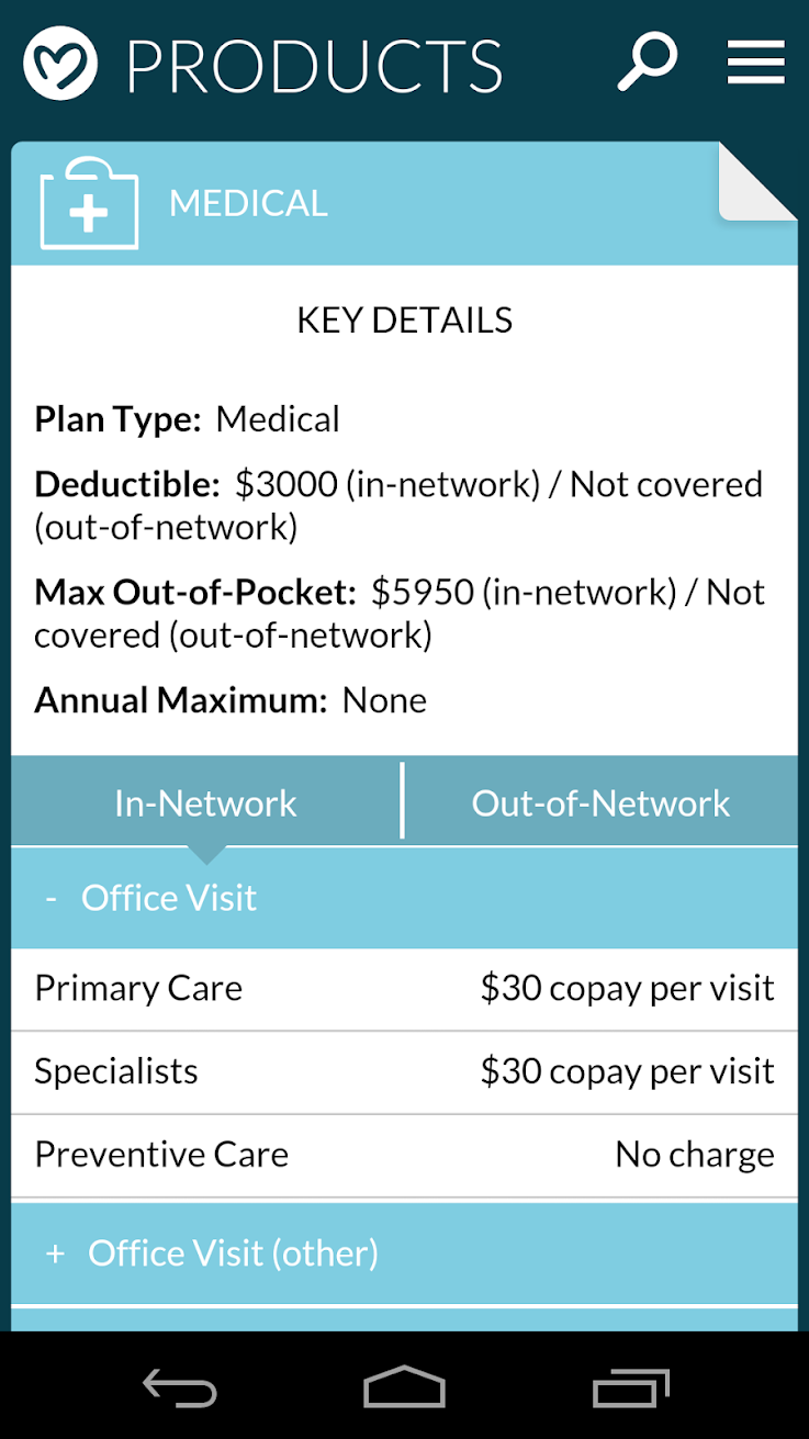 Maxwell Health Reviews, Cost & Features | GetApp Australia 2025