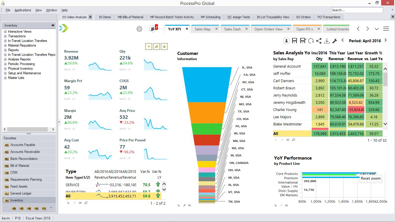 Aptean Process Manufacturing ERP ProcessPro Edition Pricing, Alternatives & More 2025 | Capterra