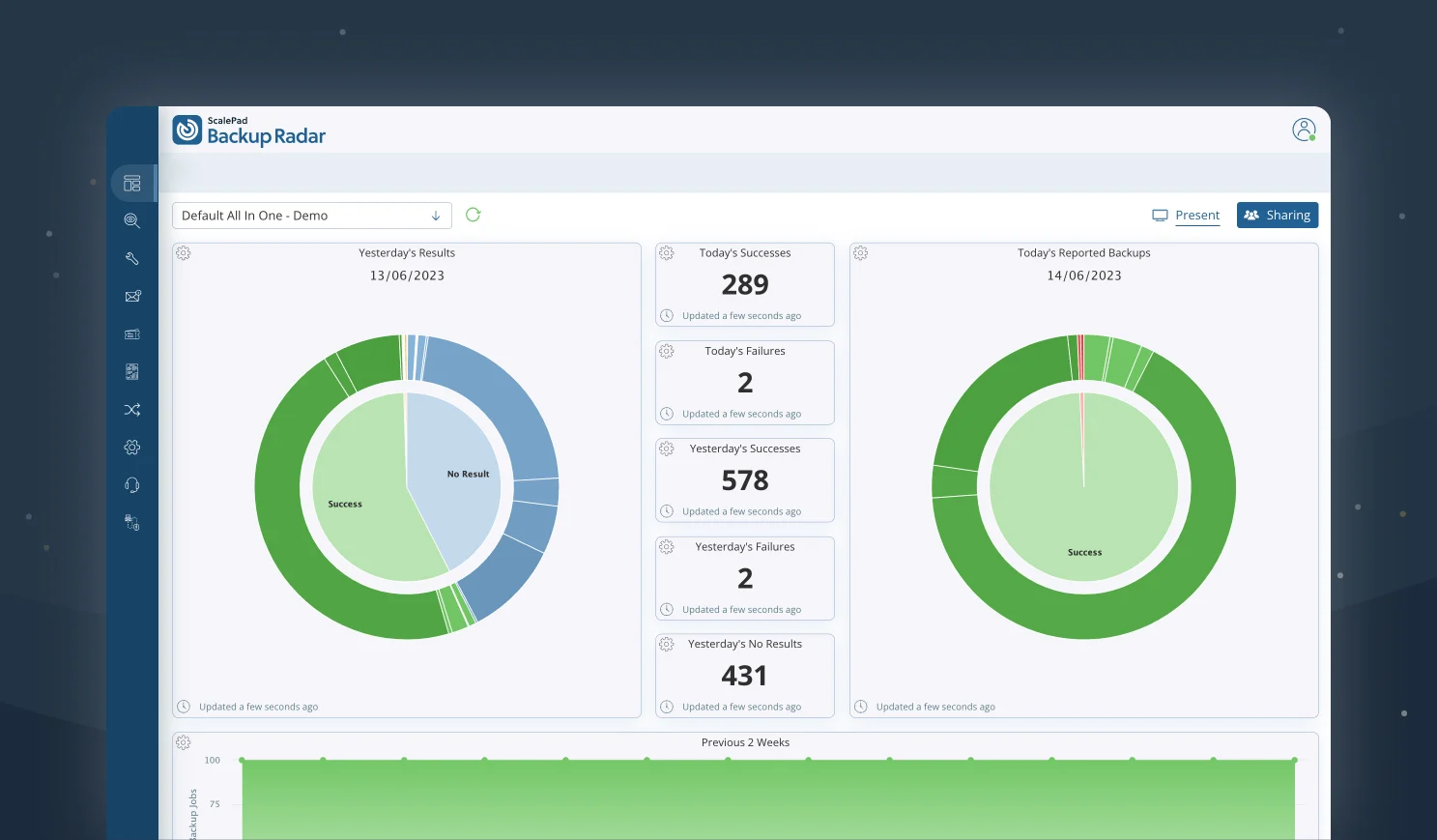 ScalePad Backup Radar Software Reviews, Demo & Pricing - 2024