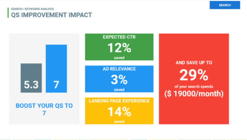 SEISO Reviews, Cost & Features | GetApp Australia 2025