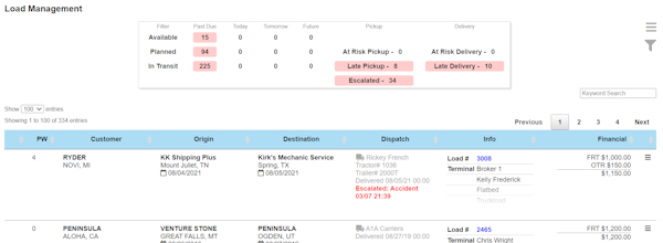 Transport Pro Reviews, Demo & Pricing - 2022