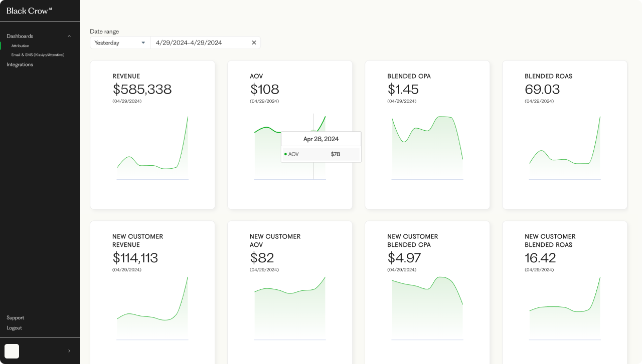 Black Crow AI | Reviews, Pricing & Demos - SoftwareAdvice GB