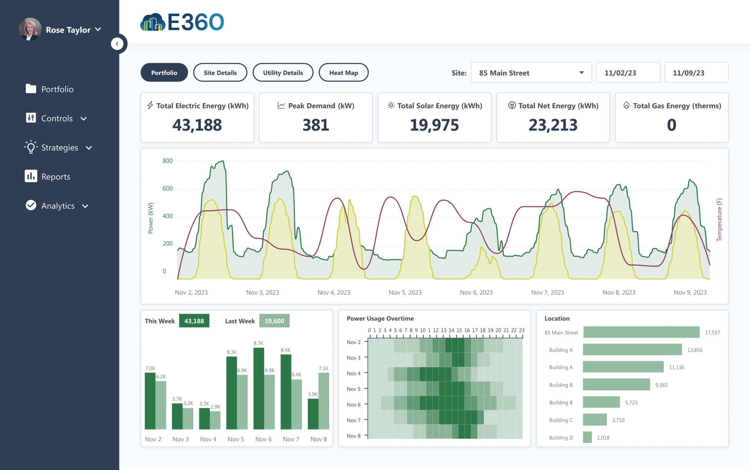 E360 Pricing, Alternatives & More 2025 | Capterra