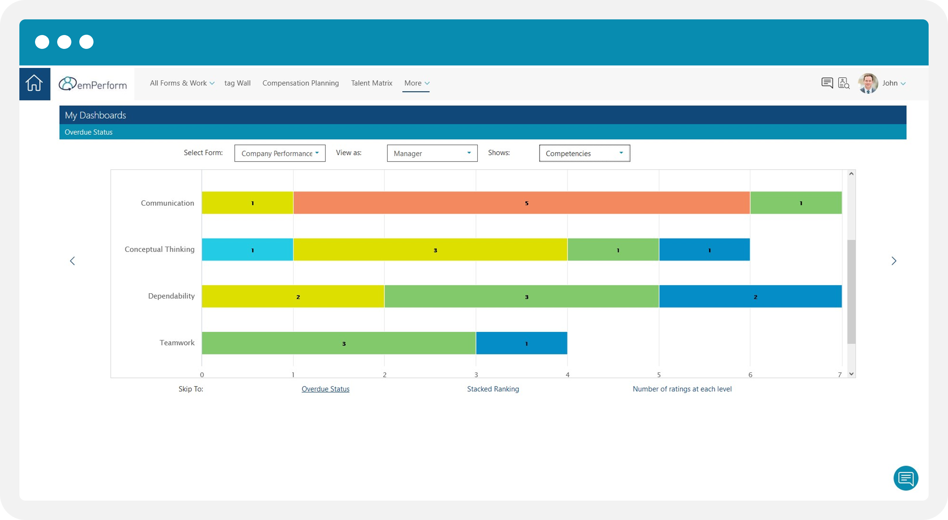 emPerform Software - 2025 Reviews, Pricing & Demo