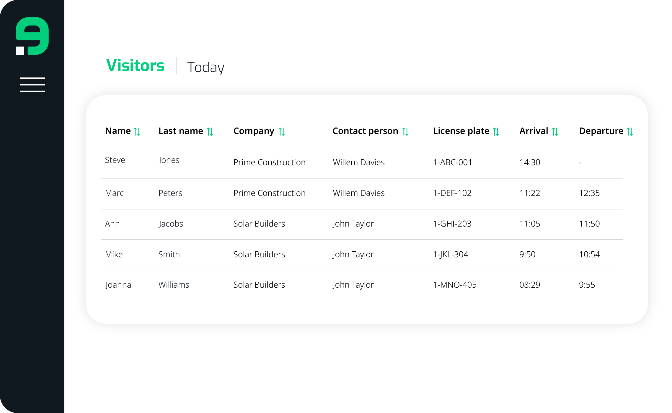 NineID Software - 2023 Reviews, Pricing & Demo