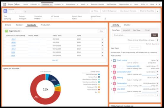 MYCE Cost & Reviews - Capterra Australia 2025