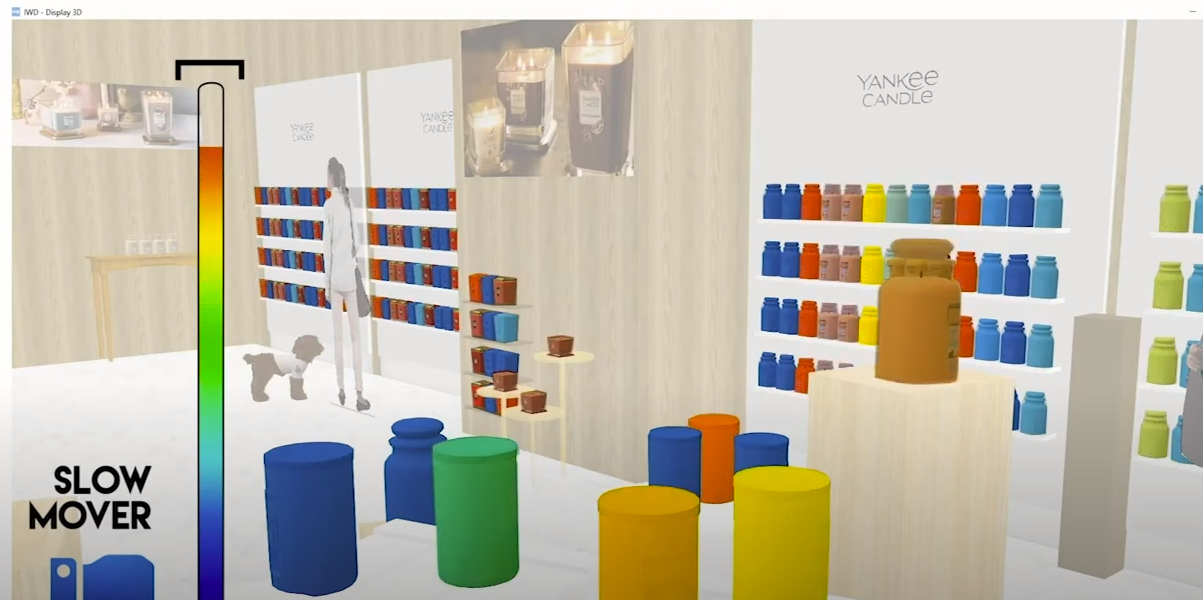 IWD DISPLAY - Prix, tarif, abonnement et avis | GetApp France 2022