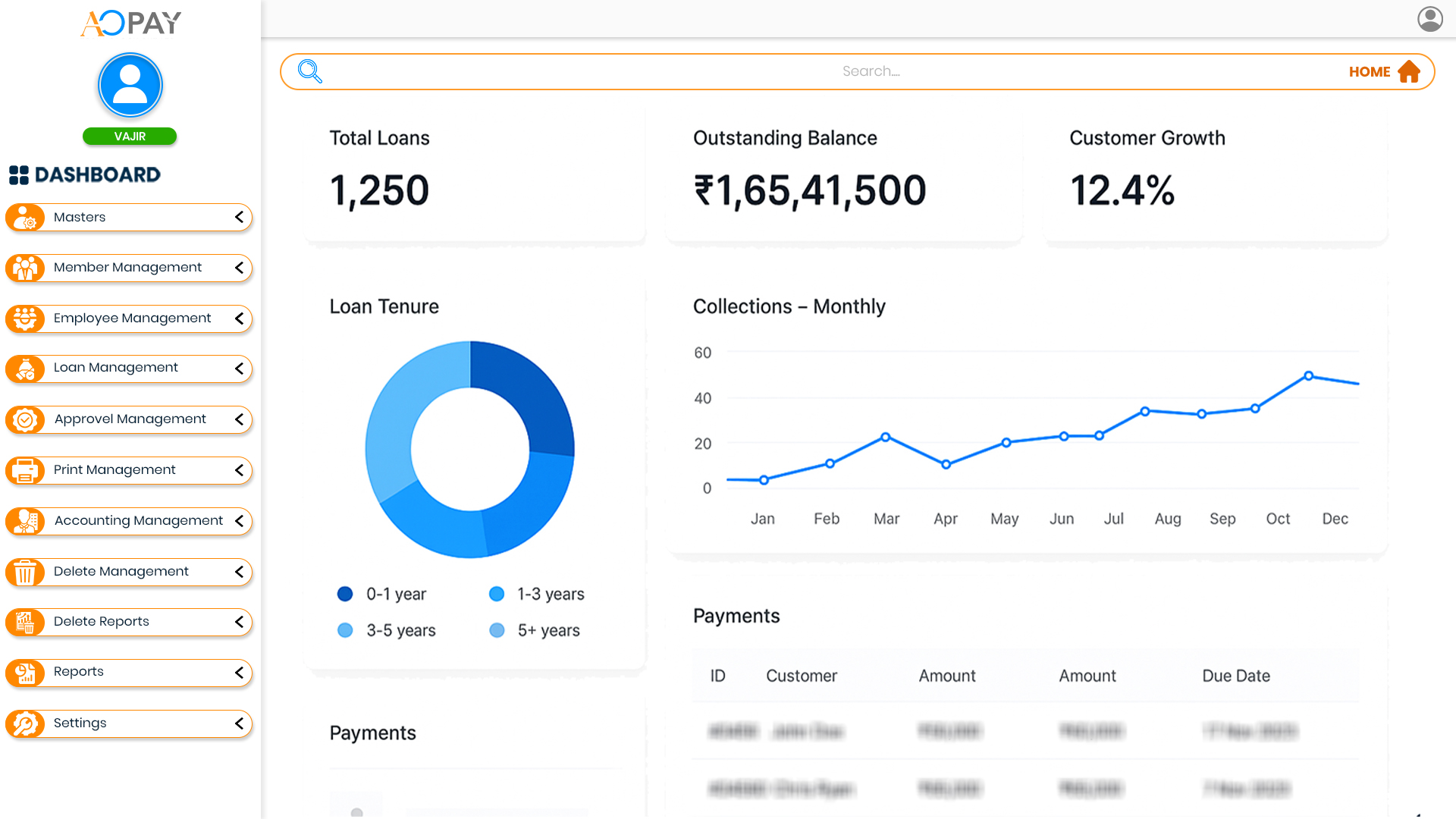 Microfinance Software Pricing, Alternatives & More 2025 | Capterra