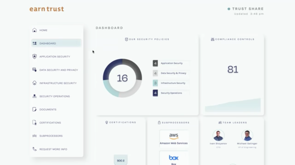 TrustCloud Software - 2025 Reviews, Pricing & Demo