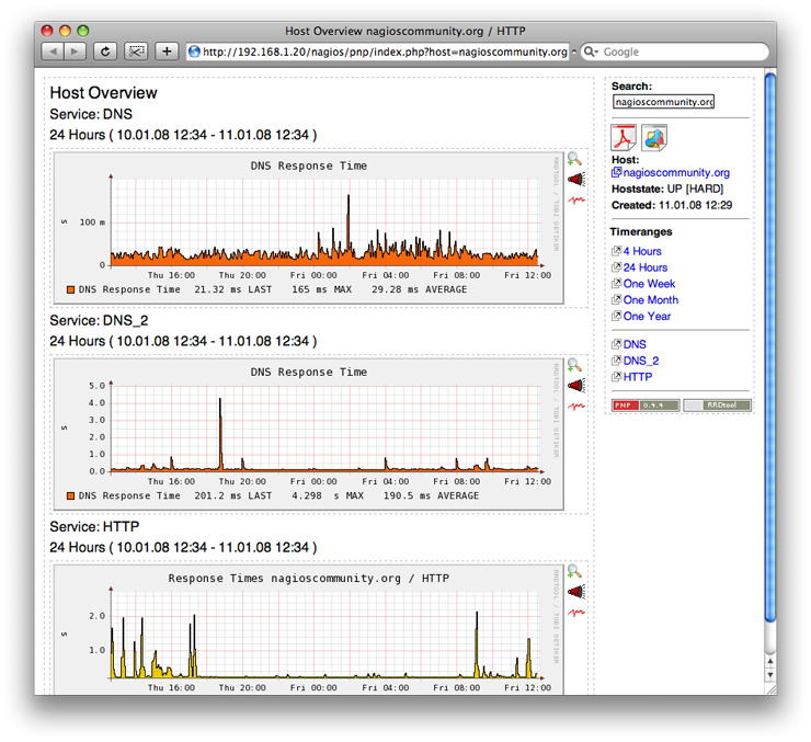 Nagios XI Pricing, Features, Reviews & Alternatives | GetApp