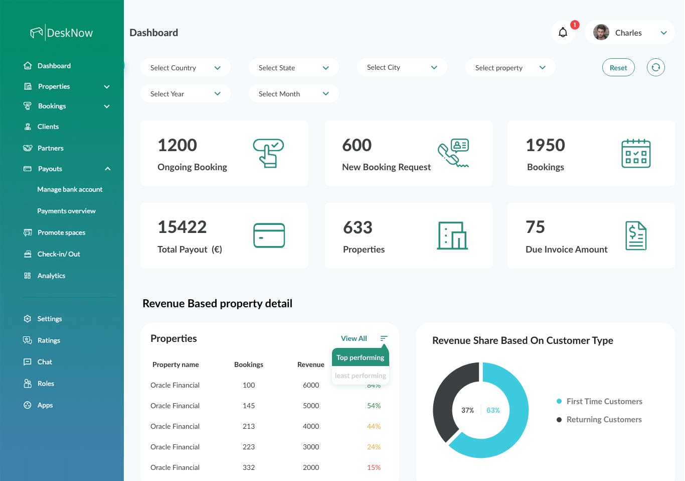 DeskNow Pricing, Alternatives & More 2023 - Capterra