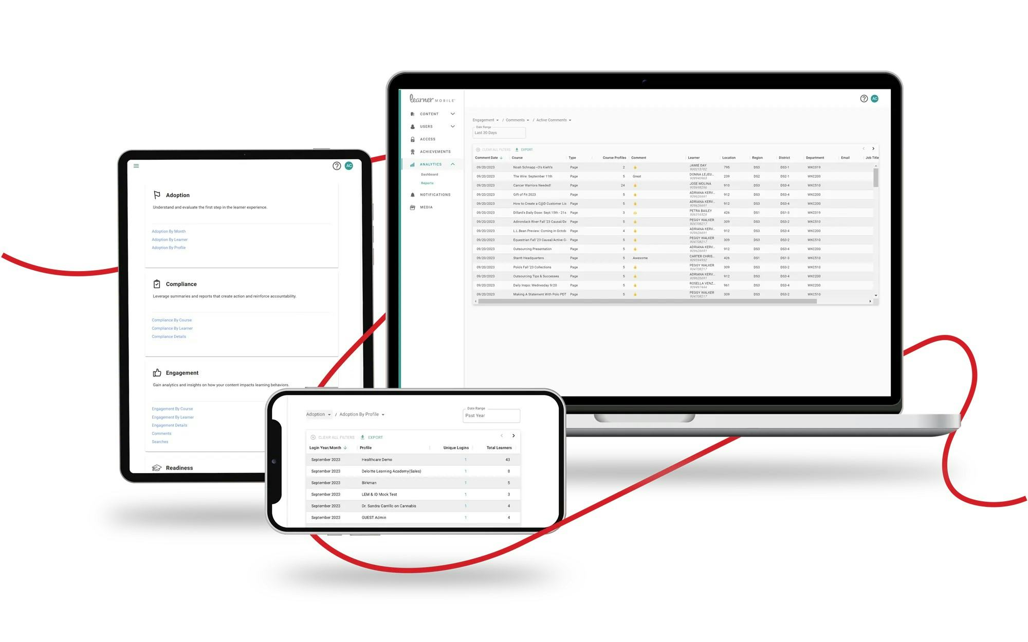 Learner Mobile | Reviews, Pricing & Demos - SoftwareAdvice AU