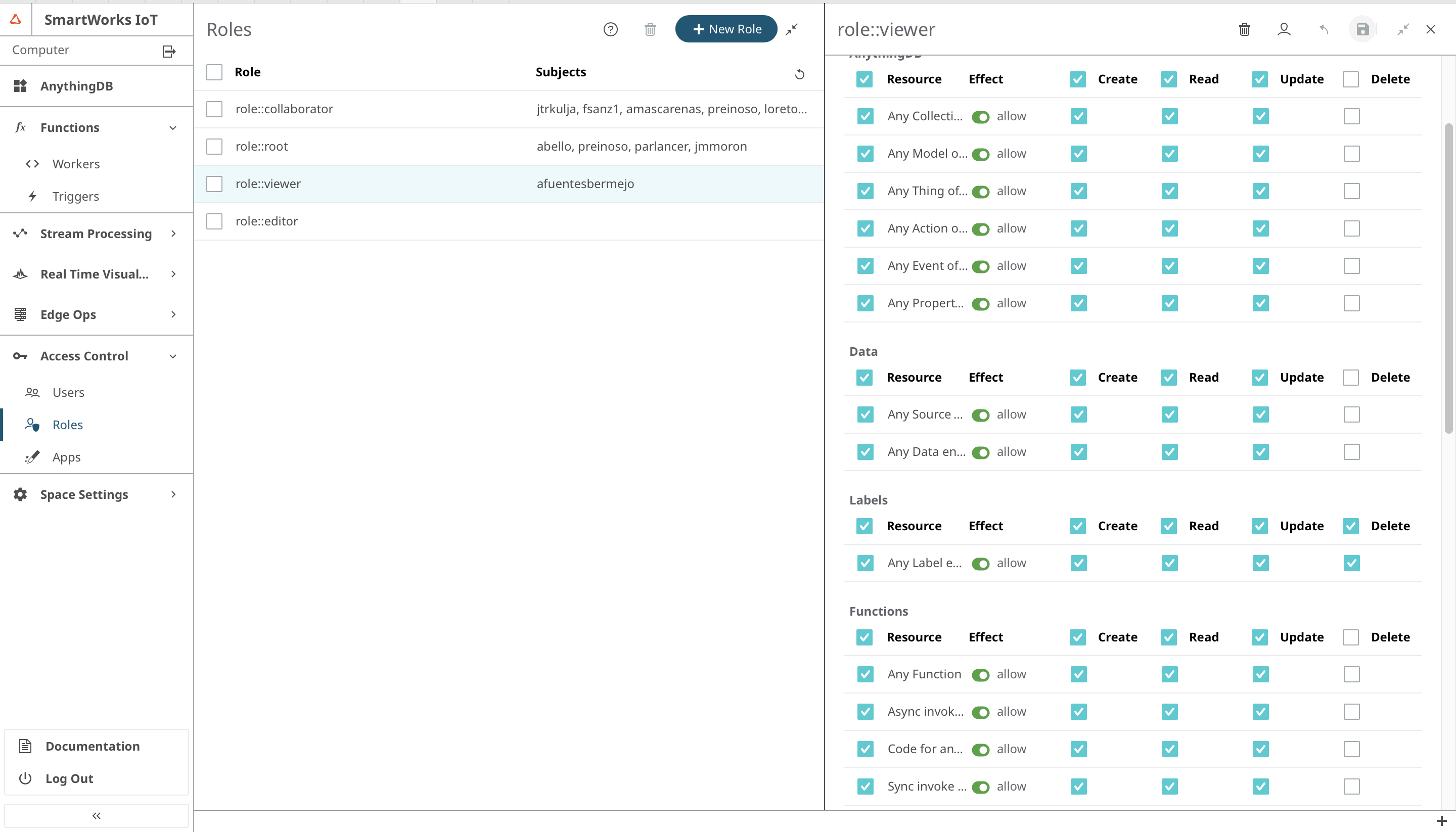 SmartWorks IoT Software - 2025 Reviews, Pricing & Demo